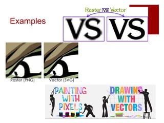 GIS Raster vs Vector for Forestry Class.pdf