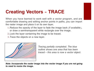 GIS Raster vs Vector for Forestry Class.pdf