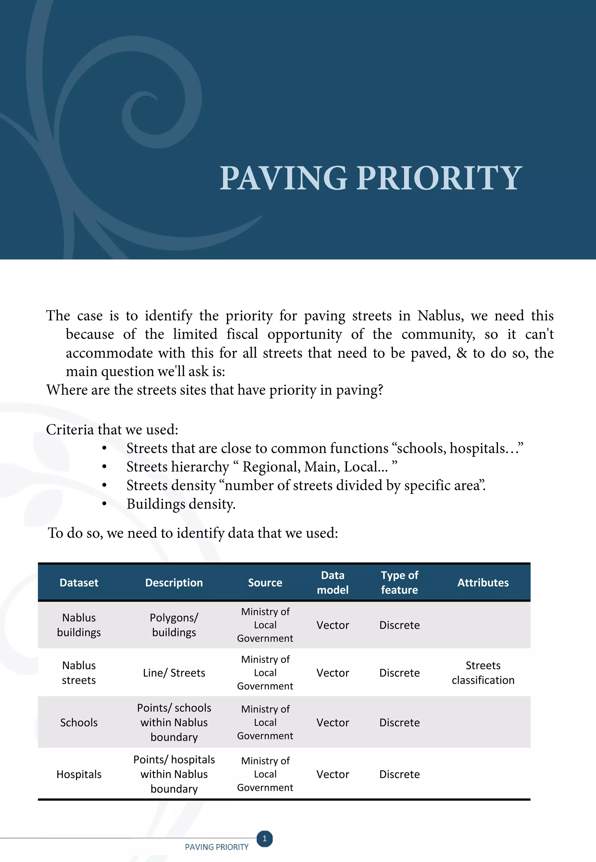 Streets Paving Priority - GIS model | PDF