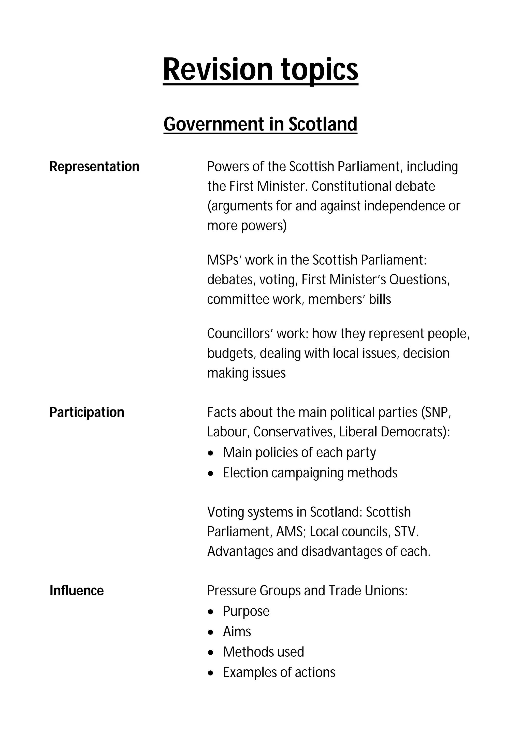 Gis revision topics | PDF | Elections | Politics