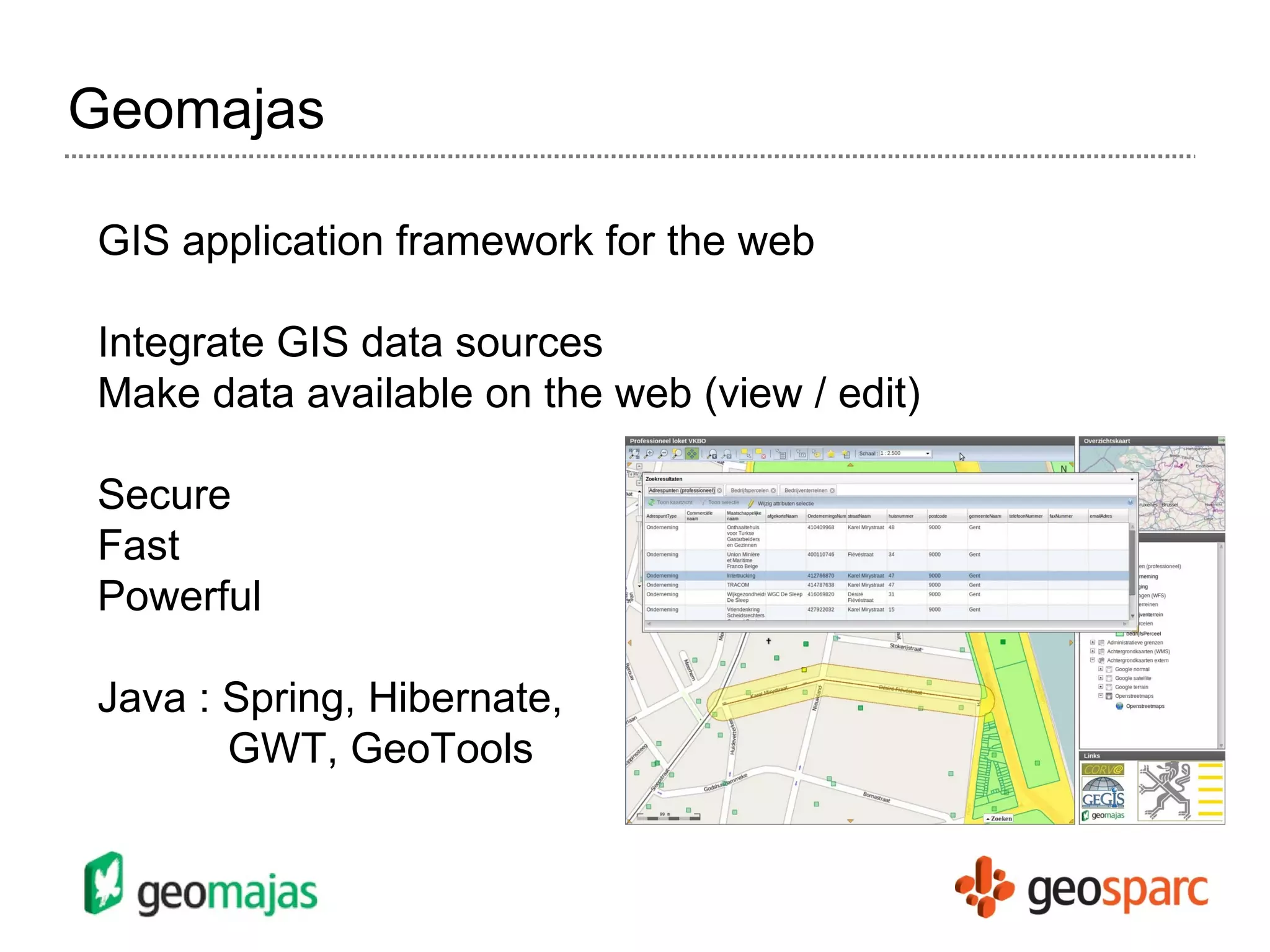 Securing GIS data | ODP