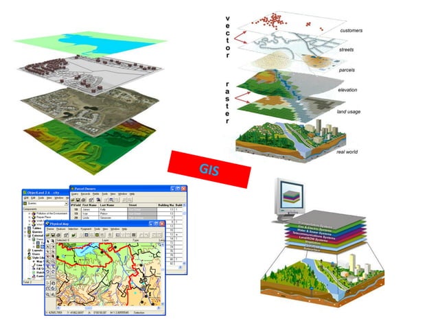 Pengajaran dan pembelajaran Sejarah menggunakan pendekatan web-based: Geographic Information ...