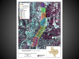 Examples of my GIS work | PPT