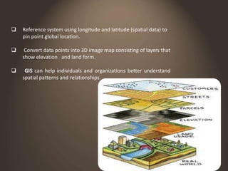 Geographical Information System | PPT