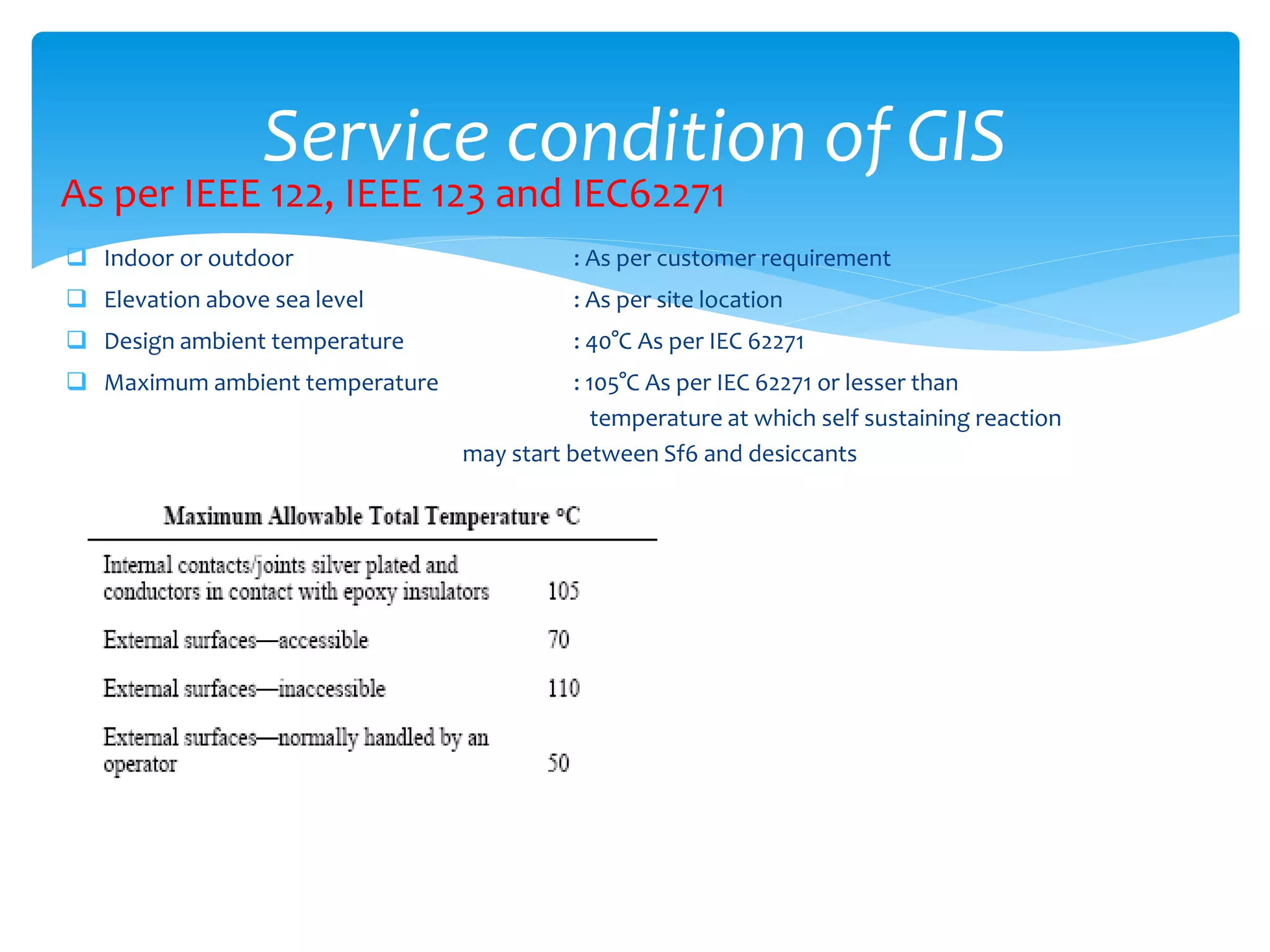 Gis substation | PPTX
