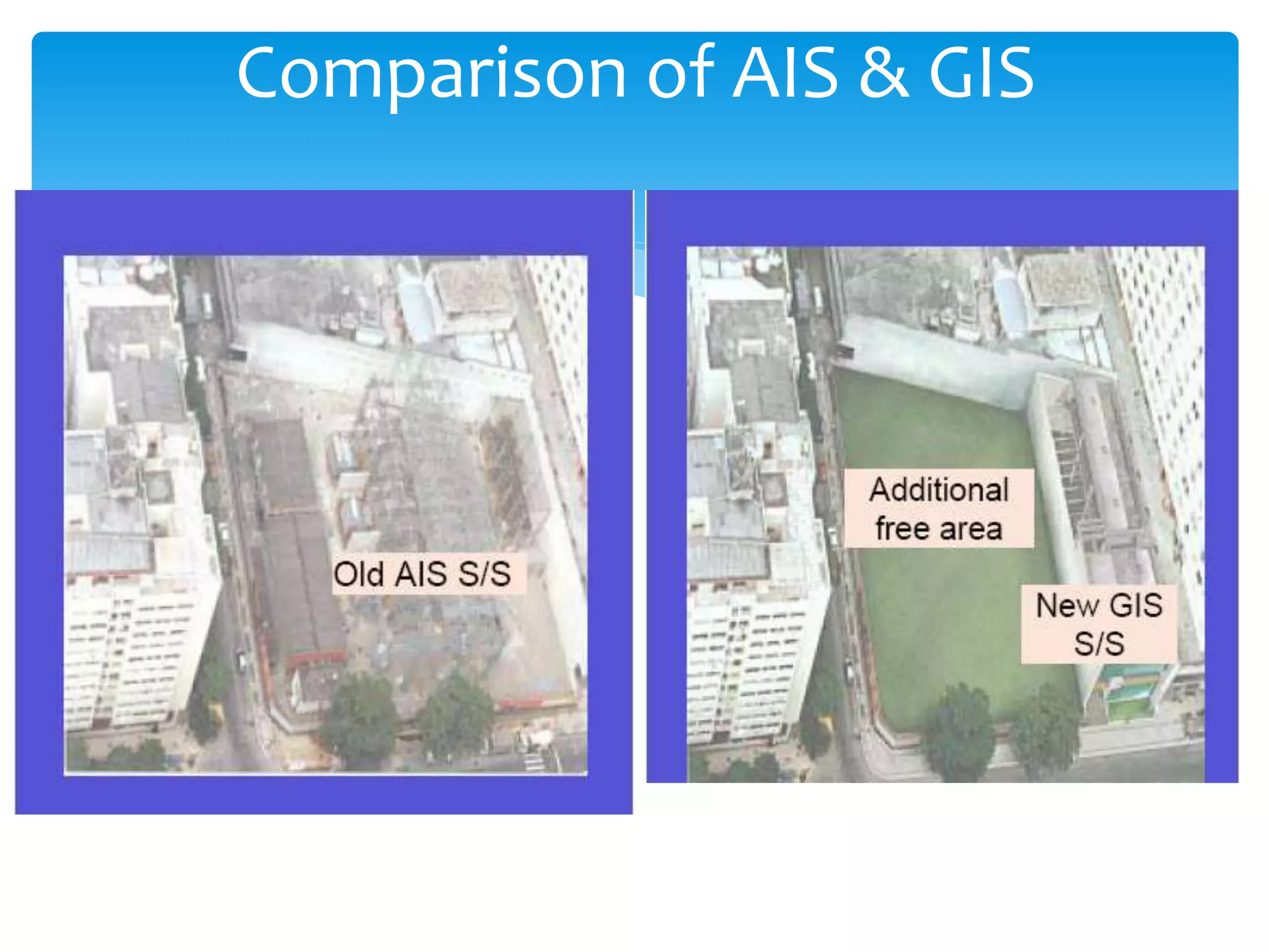 Gis substation | PPTX