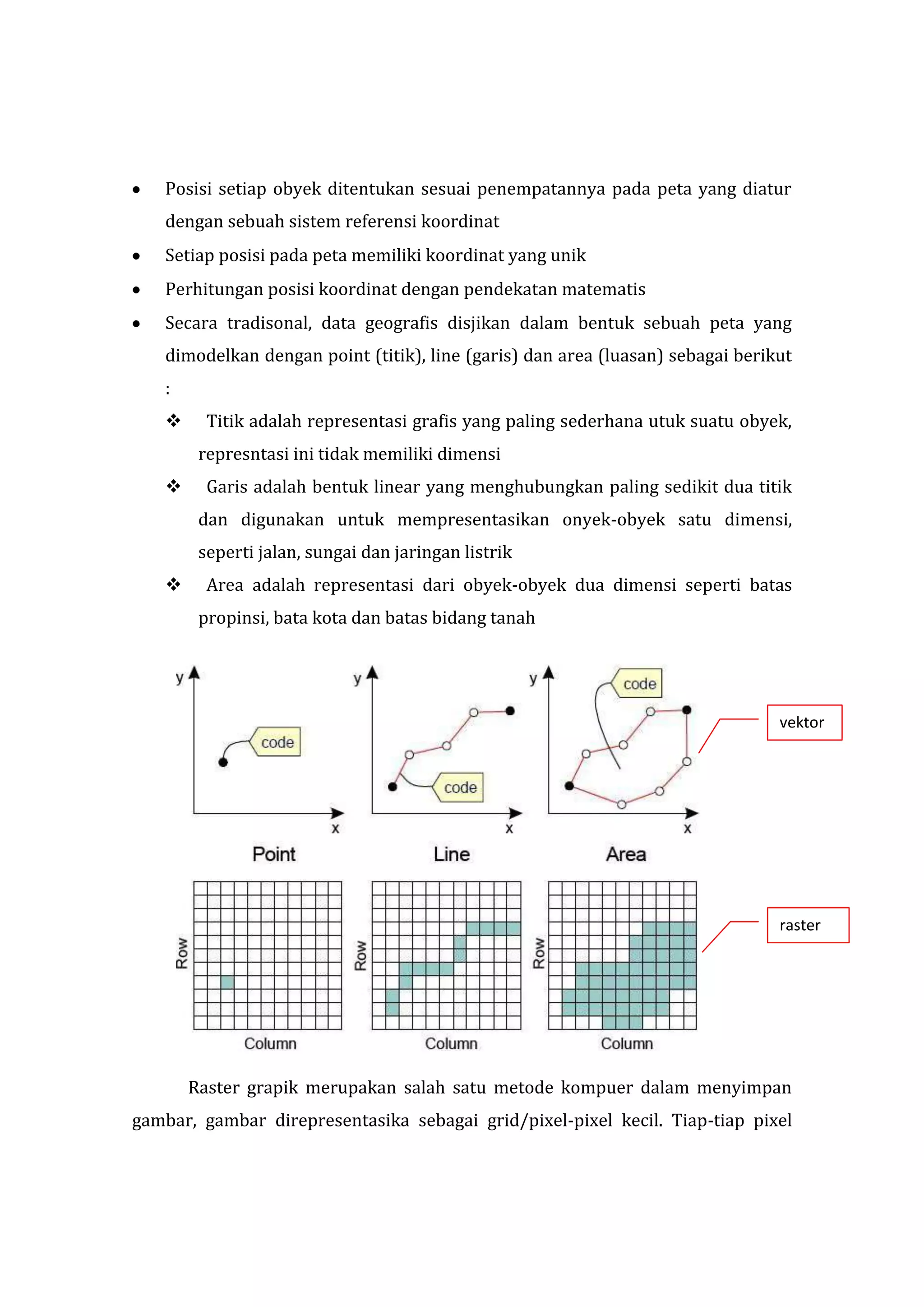 Gis (surface analysis) | DOCX