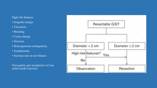 GASTRO INTESTINAL STROMAL TUMOR (GIST) SURGERY | PPTX
