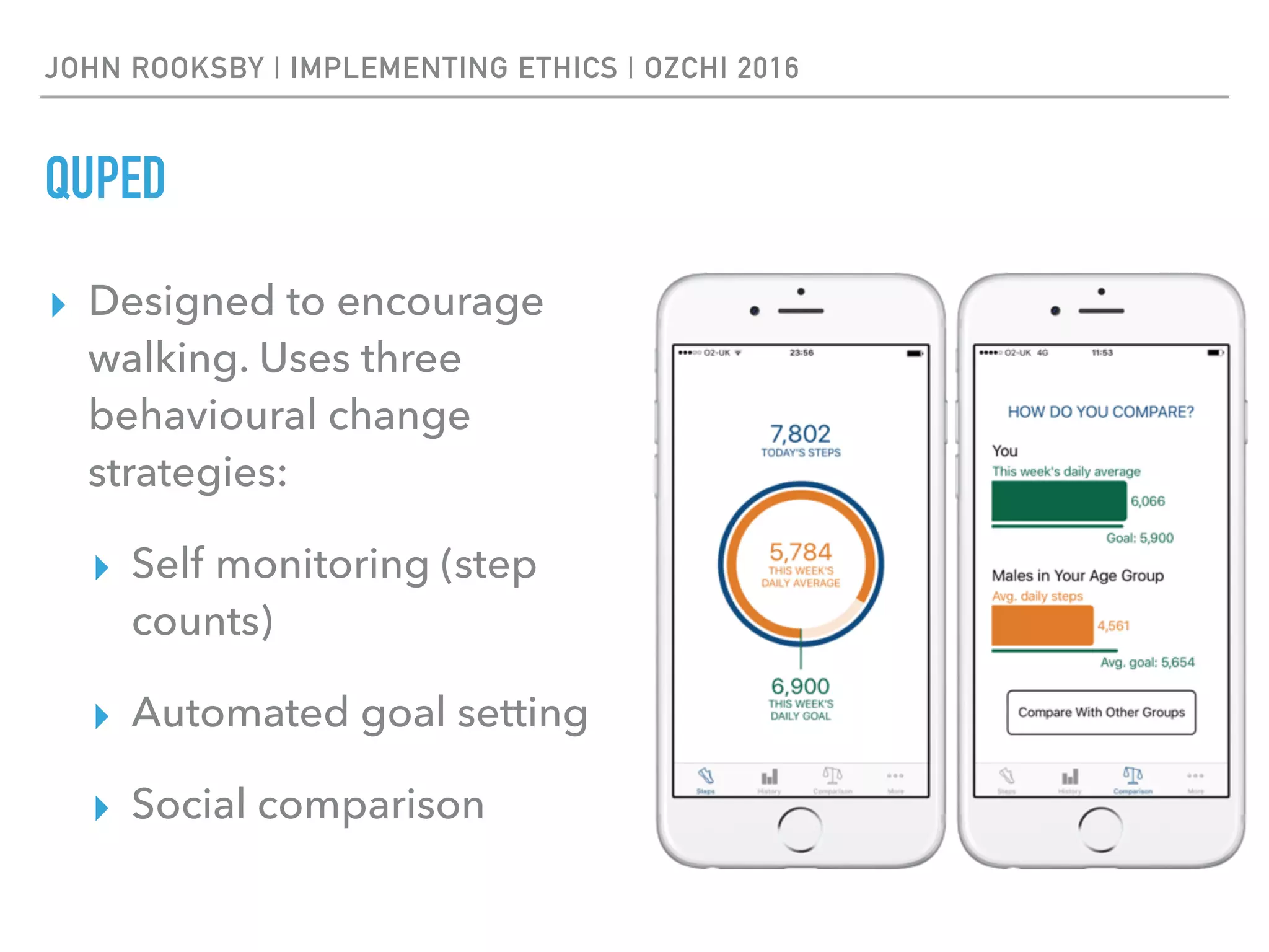 Implementing Ethics for a Mobile App Deployment | PDF