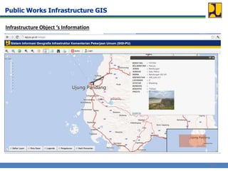 Geospatial Information Status Data | PPT