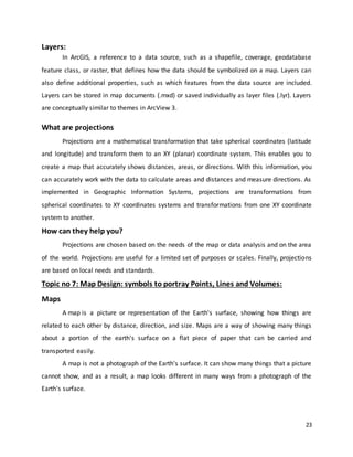 introduction to GIS | DOCX