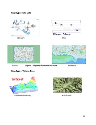 introduction to GIS | DOCX