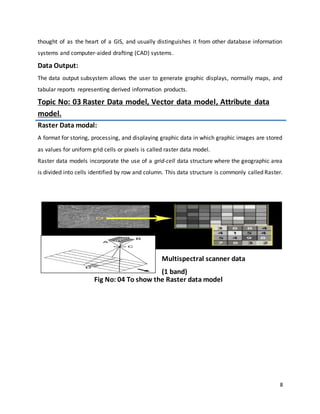 introduction to GIS | DOCX