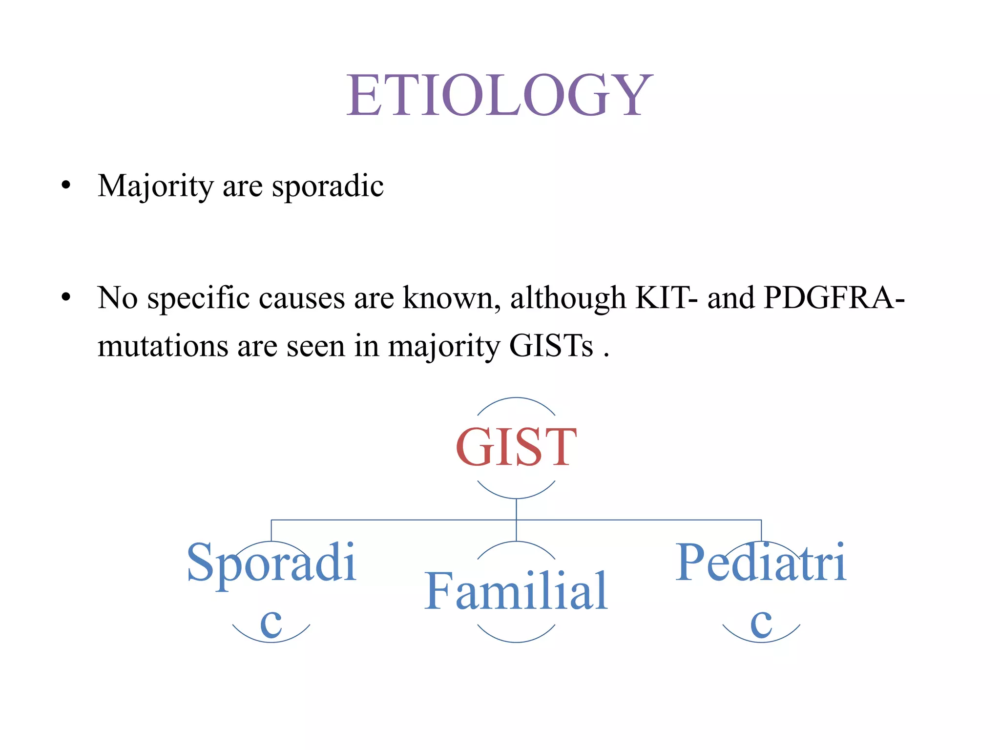 Gist | PPTX
