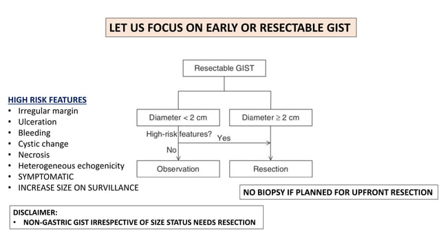 Gastrointestinal stromal tumors (GIST).pptx | Digestive Disorders ...