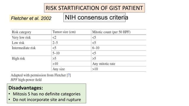Gastrointestinal stromal tumors (GIST).pptx | Digestive Disorders ...
