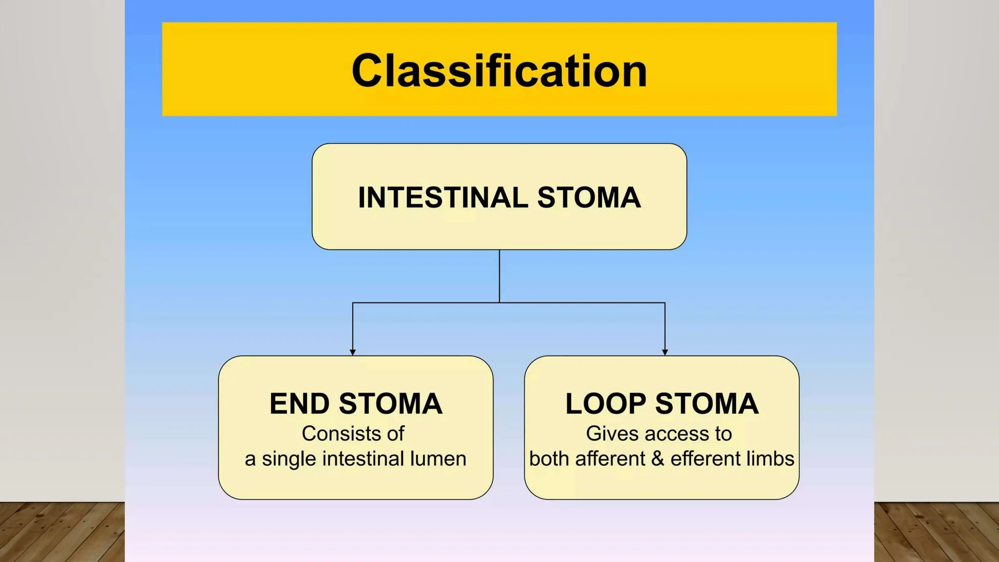 Gastrointestinal stoma.pptx. by doctor silungwe | PPT