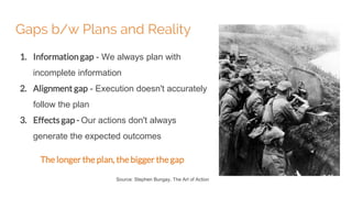 Gist planning | PPT