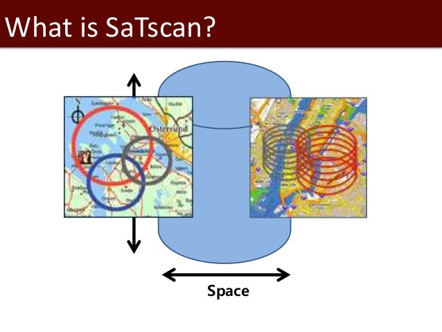 Introduction to SaTScan, seasonality and time series analysis