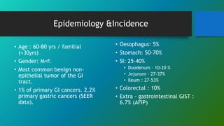 Gastrointerstinal stromal tumor (GIST) recent advances and differential ...