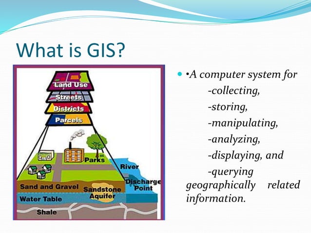 Principles of GIS unit 1 | PDF