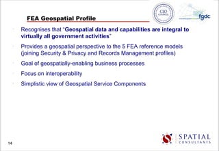 GIS Update - Travels of a GIS Gypsy | PPT