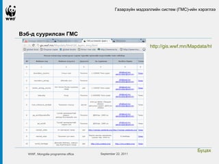 Gis user geomeeting_wwfmongolia | PPT
