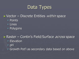 GIS_Whirlwind_Tour.ppt