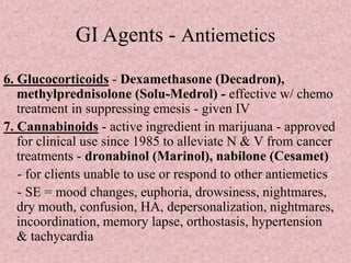 DRUGS ACTING ON GI SYSTEM. pharmacology ppt | PPT