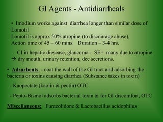 DRUGS ACTING ON GI SYSTEM. pharmacology ppt | PPT