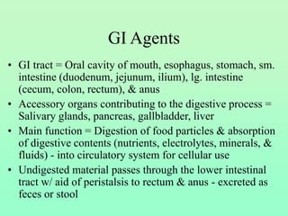 DRUGS ACTING ON GI SYSTEM. pharmacology ppt | PPT