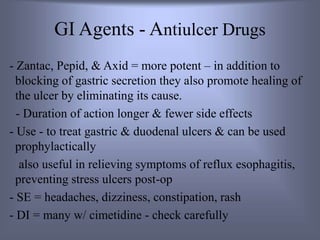 DRUGS ACTING ON GI SYSTEM. pharmacology ppt | PPT