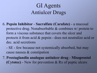 DRUGS ACTING ON GI SYSTEM. pharmacology ppt | PPT