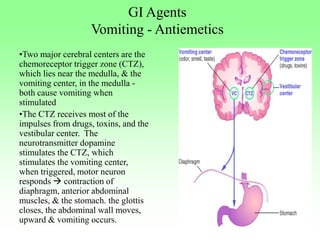 DRUGS ACTING ON GI SYSTEM. pharmacology ppt | PPT