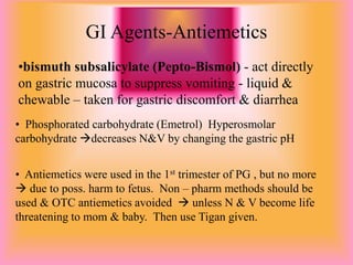 DRUGS ACTING ON GI SYSTEM. pharmacology ppt | PPT