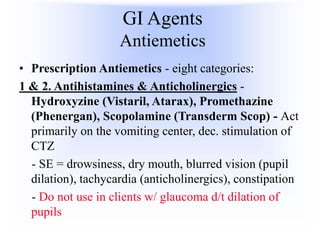 DRUGS ACTING ON GI SYSTEM. pharmacology ppt | PPT