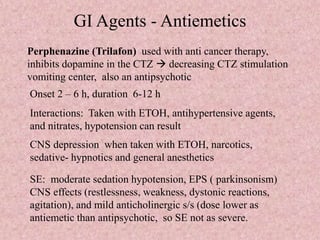 DRUGS ACTING ON GI SYSTEM. pharmacology ppt | PPT