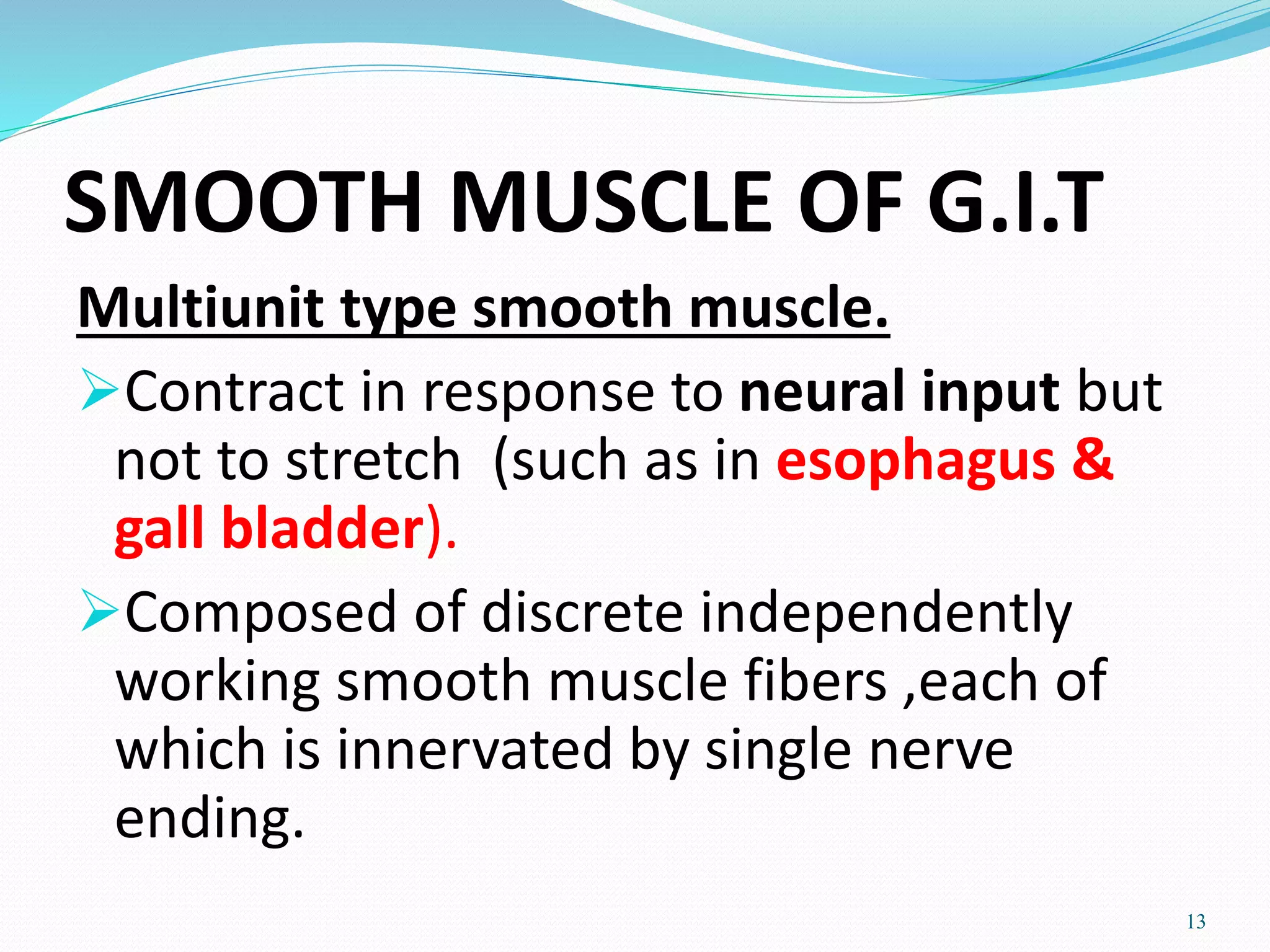 Introduction to Git Physiology | PPT