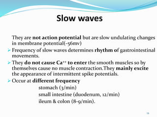 Introduction to Git Physiology | PPT