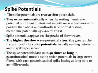 Introduction to Git Physiology | PPT