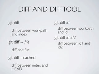 Use git the proper way | KEY