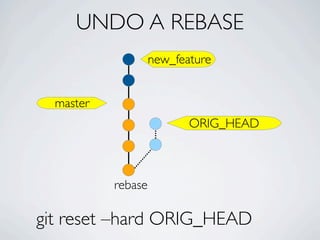 Use git the proper way | KEY
