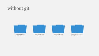 git - the basics | PPT