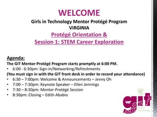 Git.mpp.2014 10.session-01.va.final | PPTX | Business Expos ...