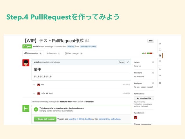 git ~start PullRequest~ | PDF | Web Development | Internet