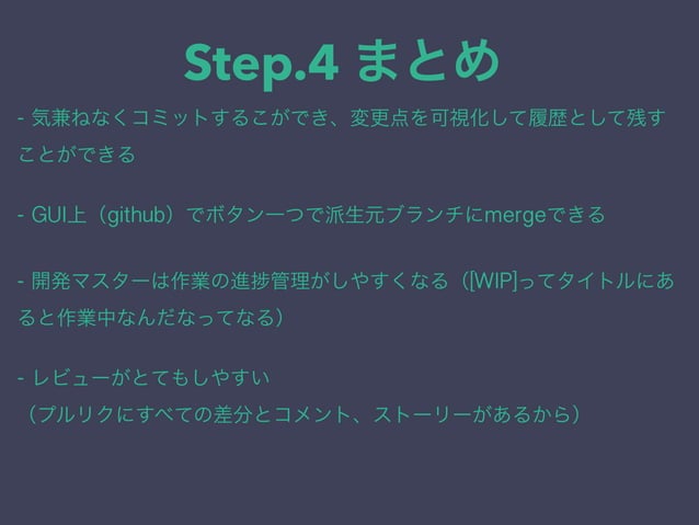git ~start PullRequest~ | PPT