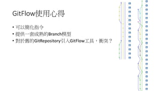 Git Flow 管理 | PPT