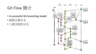 Git Flow 管理 | PPT