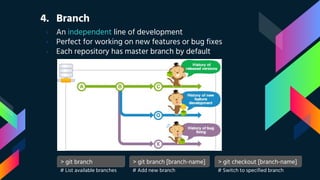 Git basics | PDF | Operating Systems | Computer Software and Applications