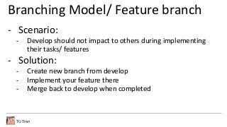 Git & SourceTree | PPTX